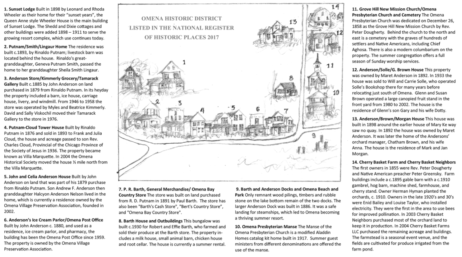 History – Omena Historical Society